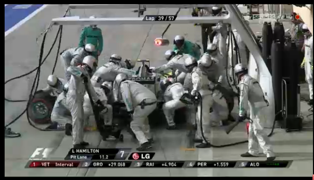 Lewis Hamilton Fans: PIT STOP FOR LEWIS HAMILTON [FORMULA 1 GULF AIR ...