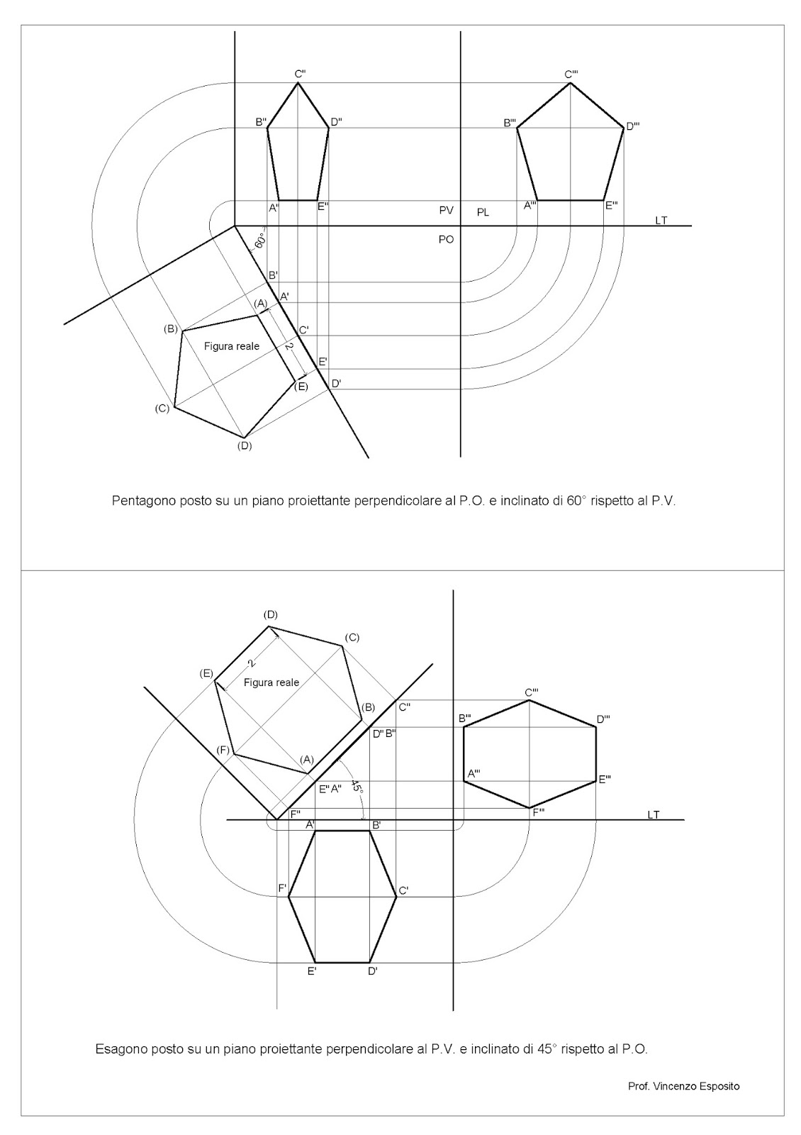 ArtedisLiceo: Proiezioni Ortogonali segmenti e figure piane