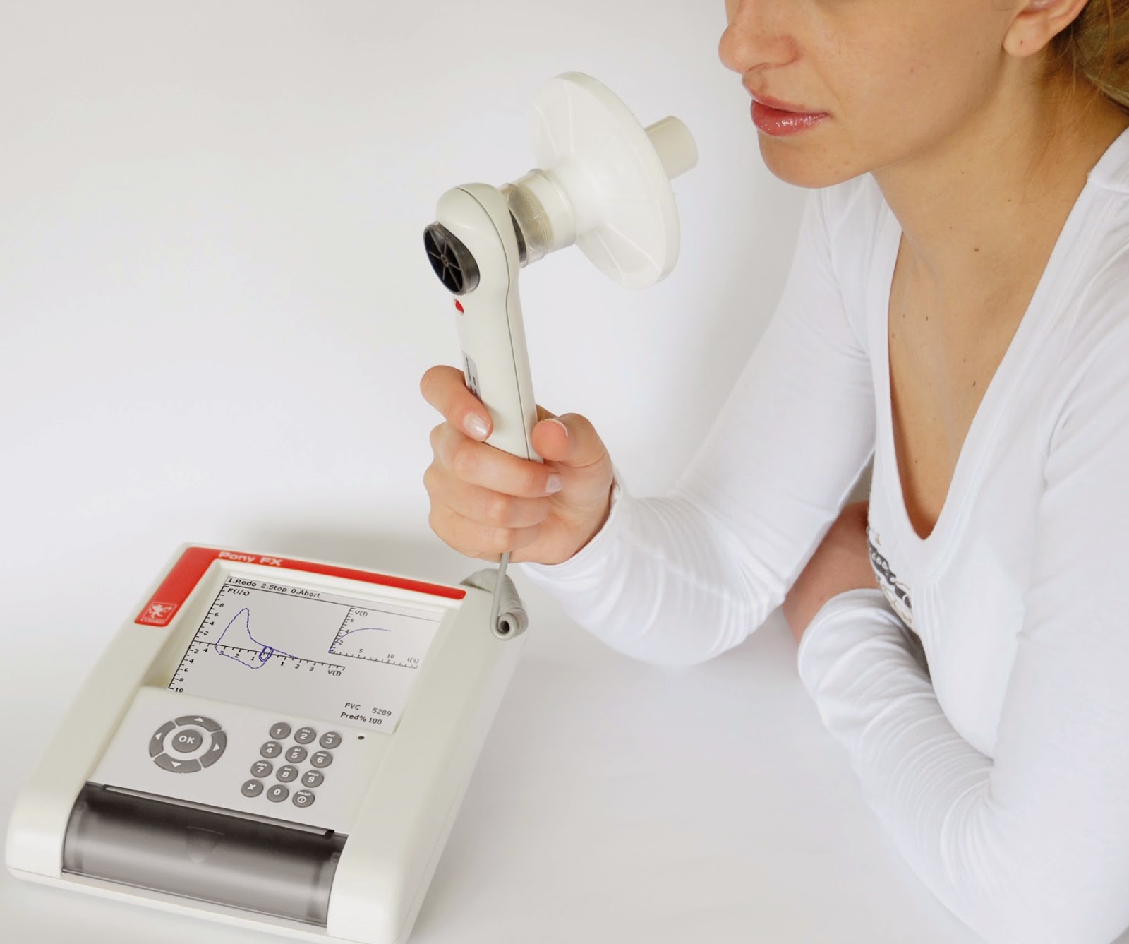 Clínica UME: ESPIROMETRÍA