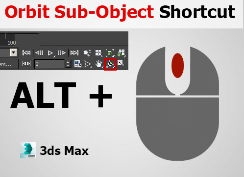 3ds Max Shortcuts: Orbit Sub-Object Shortcut / 3ds Max