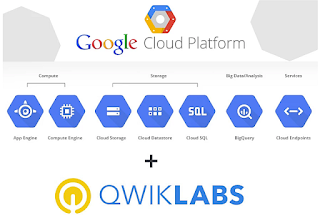 - Robert's BlogSpot: QwikLABS Quest for Google Cloud Platform