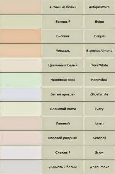 crochet knit unlimited: Learning Russian: colors