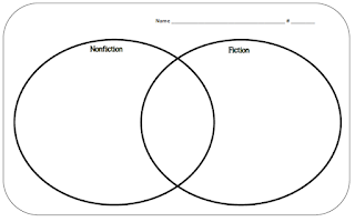 Jennifer's Teaching Tools: Learning about Non-Fiction Text Features