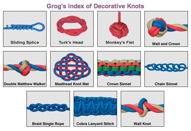 ReelTym: Animated Knots by Grog