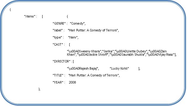 NjoyTV: Simile Exhibit @ VGSoM