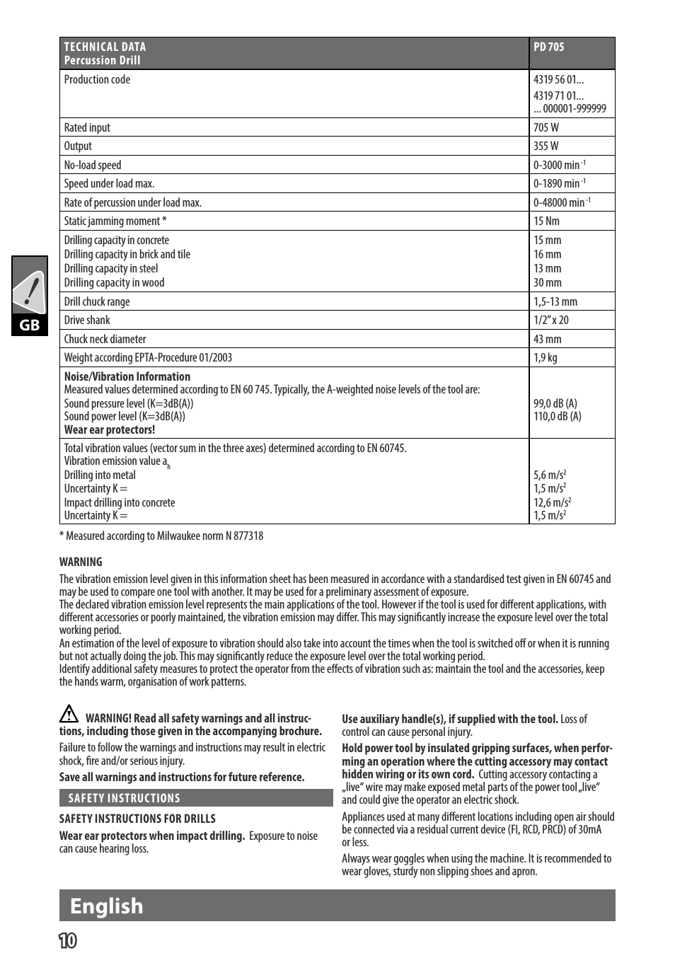 pd 705 - philippin news collections