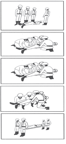 First aid training courses in Chennai: Stretcher Bearers Team (4-man team)