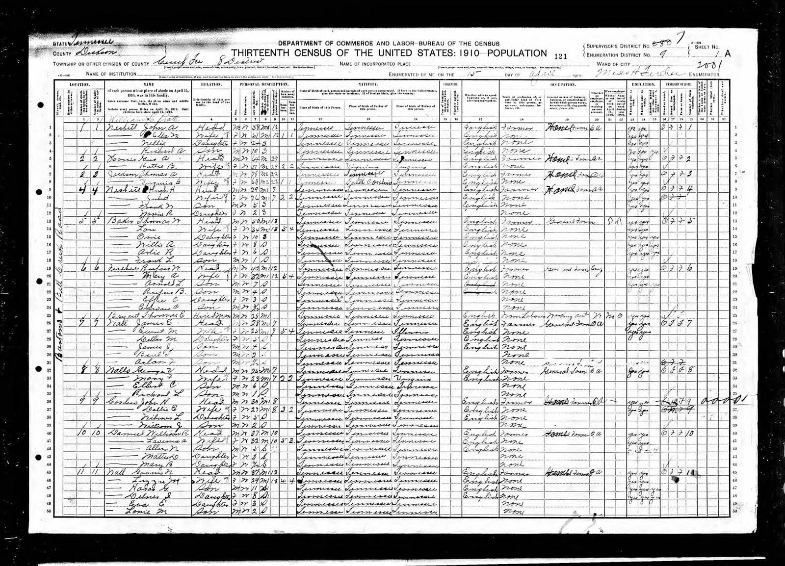 Family Tree & Branches: ANCESTOR SPOTLIGHT: JOHN ALLEN NESBITT
