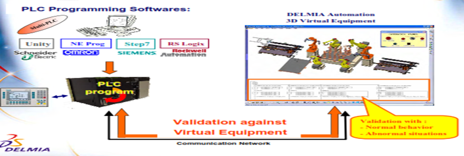Delmia Automation ~ Apprendre la simulation avec animation Catia ...