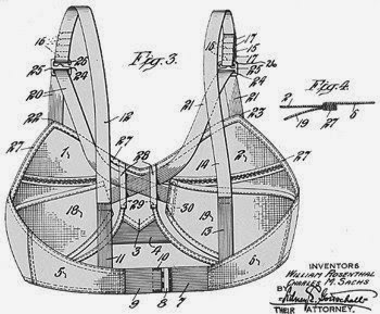 The Underbelly of the Underwire