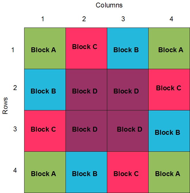 Royal Baby Quilt SAL- Piecing together the top! - Jimmy Beans Wool Blog