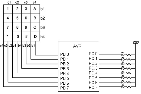 Berbagi Itu Indah: PRAKTIKUM 5_keypad