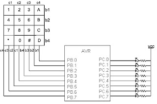 Berbagi Itu Indah: PRAKTIKUM 5_keypad