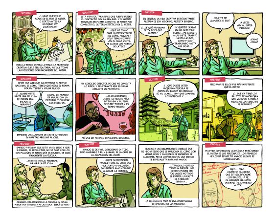 Comics en inglés largos - Imagui