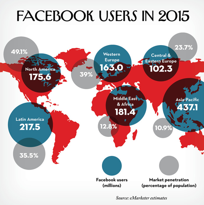 Facebook users in 2015 - Vivid Maps