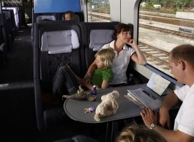 Williams Travel and Tourism : What to Pack When You Travel by Train