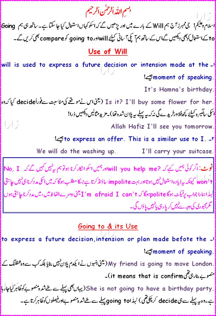 Easy To Learn English Language With Urdu: Class 10