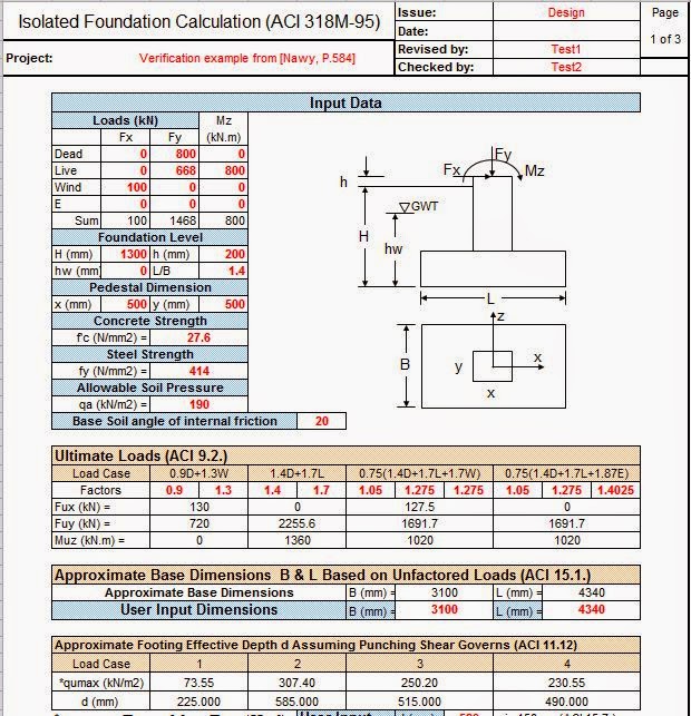 Isolated Foundation Calculation (ACI 318M-95) | Civil Engineers Zones