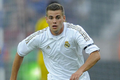 Jose Ignacio Fernandez Profile