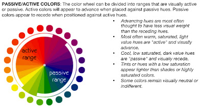 NWSA-2D Art: REFERENCE: The Color Wheel / Color Combinations
