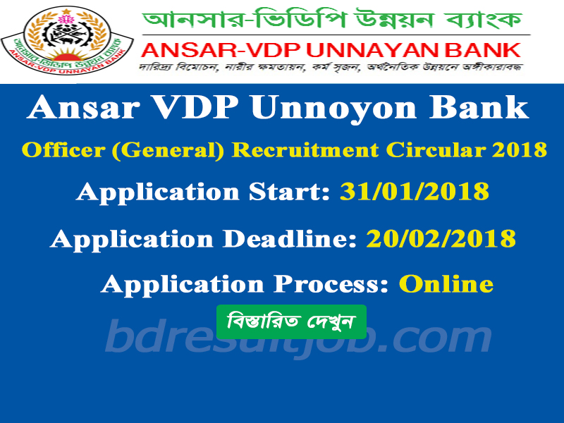 Ansar VDP Unnoyon Bank Officer (General) Recruitment Circular 2018 ...