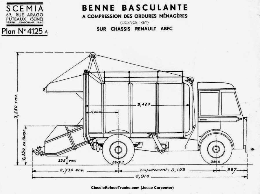 all about car: Garbage collection in Paris - The history in pictures