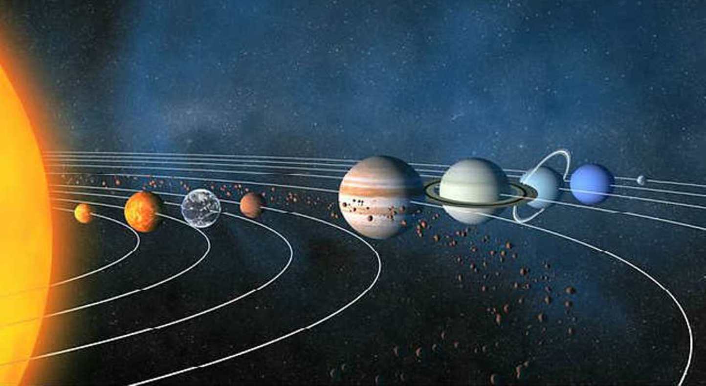 Πώς πήραν τα ονόματά τους οι πλανήτες του ηλιακού μας συστήματος ...