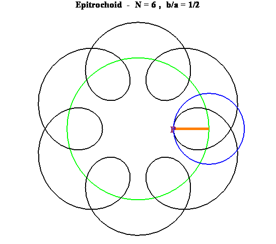 Toán - Cơ học ứng dụng: KHẢO SÁT THỰC NGHIỆM CÁC ĐƯỜNG CONG 2D - Phần 4 ...