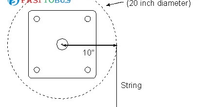 Industry Automation Blog: How to measure stepper motor