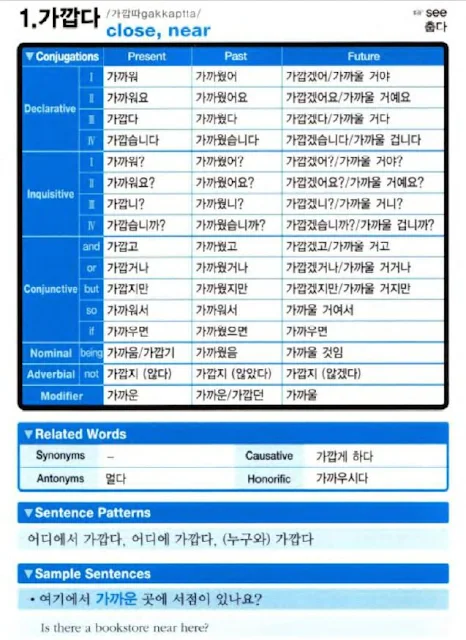 500 Basic Korean Adjectives PDF - Korean TOPIK | Study Korean Online | KIIP and TOPIK Materials