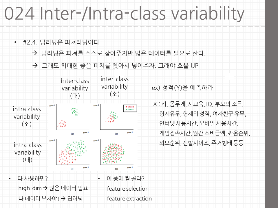 T-Robotics: #24. Intra- / Inter-Class Variability