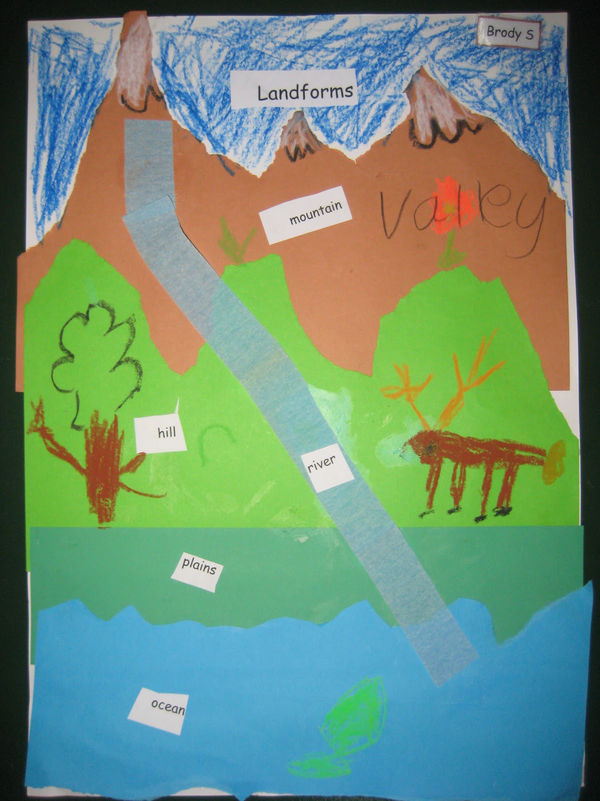 Miss R's Wonderful Ones Published Work: Landforms Collage by Brody S