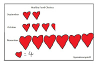 817 Math Blog (2011): Liyanah's Graphing Post