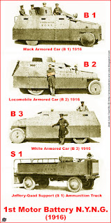 Armored Cars in the WWI: 1st Armored Motor Battery, New York National ...