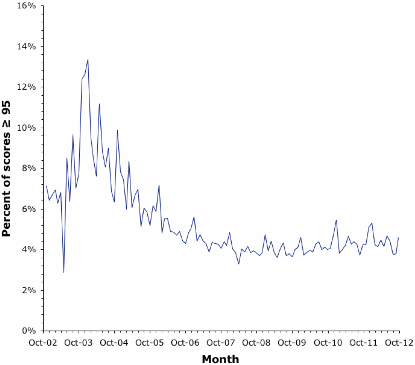 The Wine Gourd: 2017