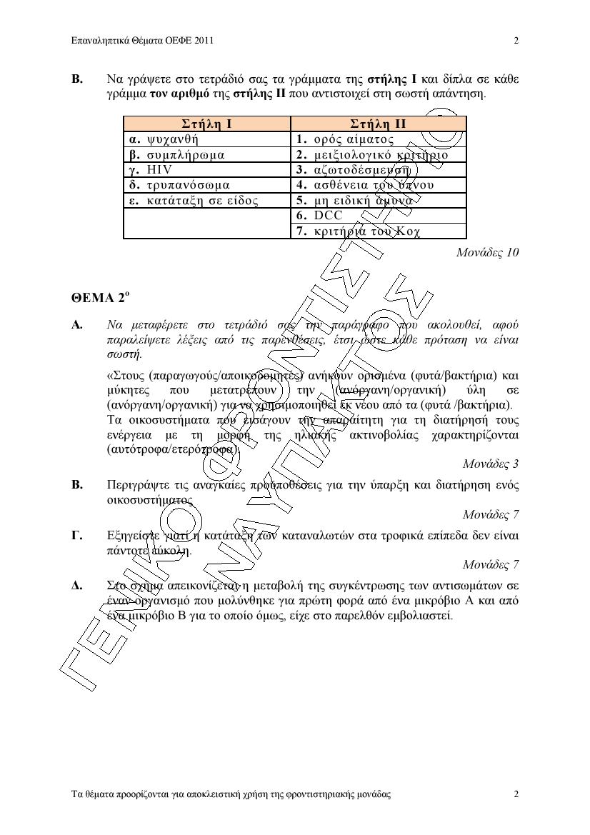 ΓΕΝΙΚΟ ΦΡΟΝΤΙΣΤΗΡΙΟ - ΝΑΥΠΑΚΤΟΣ - LEPANTO: ΕΠΑΝΑΛΗΠΤΙΚΑ ΘΕΜΑΤΑ ΟΕΦΕ ...