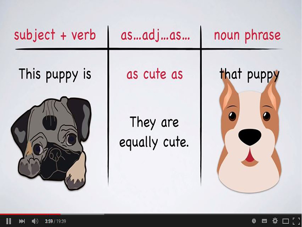 English is Fun!: Comparative and Superlative adjectives