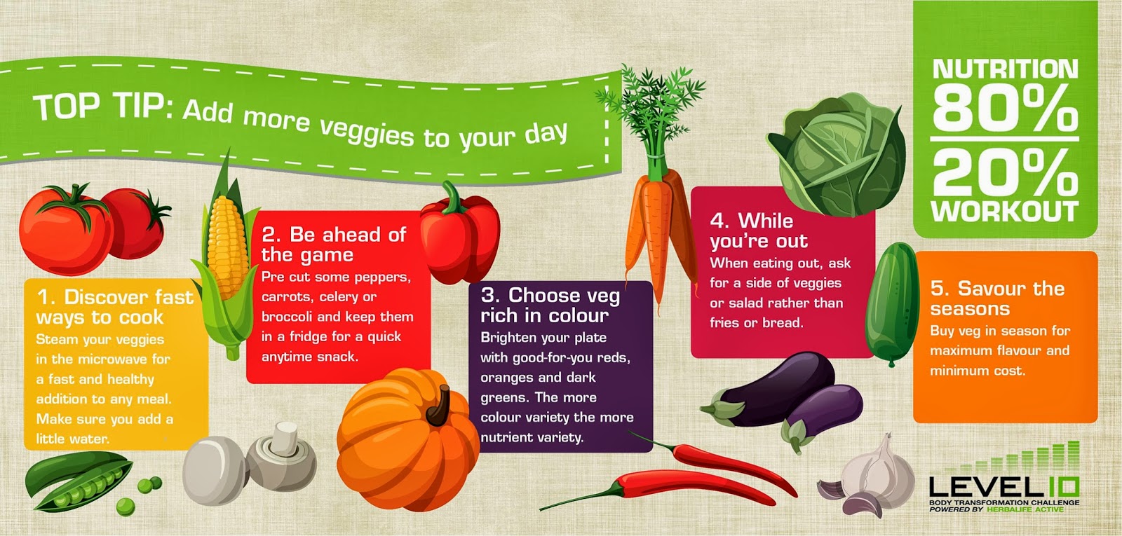 Challenge of the Day! Veggies!!! | Thrive Health & Wellness Club