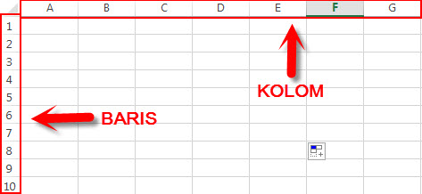Memahami pengertian Cell, Range, Sheet, Worksheet formula bar di ...
