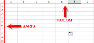 Memahami pengertian Cell, Range, Sheet, Worksheet formula bar di ...