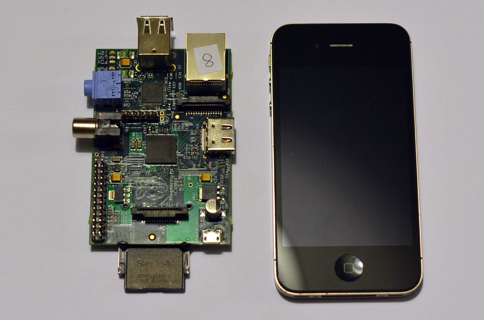 Electronic World: Raspberry Pi - Hardware