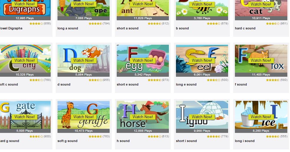 PRIMERO EN EL PATIO DE GEMMA: 48. FONÉTICA . LOS SONIDOS DE LAS LETRAS ...