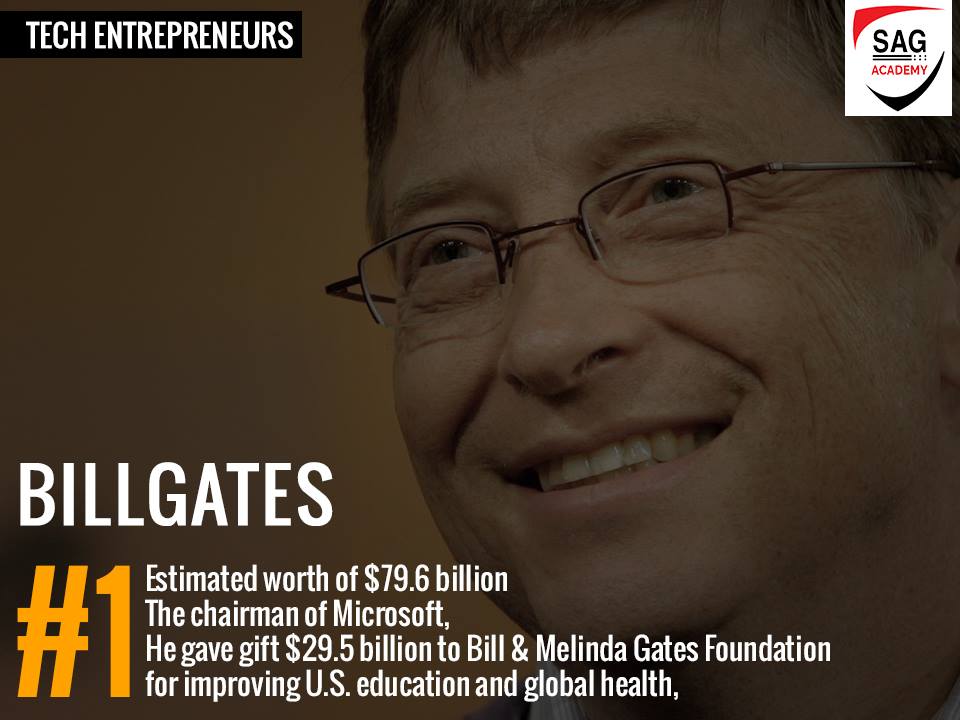 Top 10 Richest software developer / Programmers in the world | Go and ...