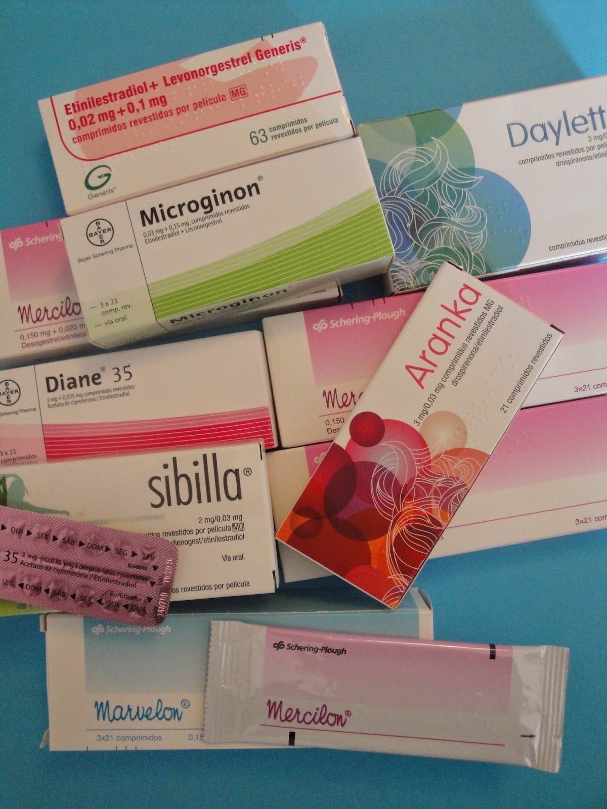CherryBomB by CátiaSC: Blog: Saúde: Pílula X Anel Contraceptivo