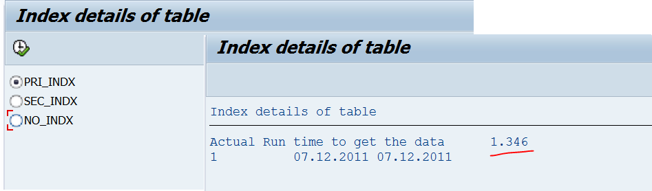 TECHSAP : How Primary and Secondary Index Actually work in ABAP open SQL?