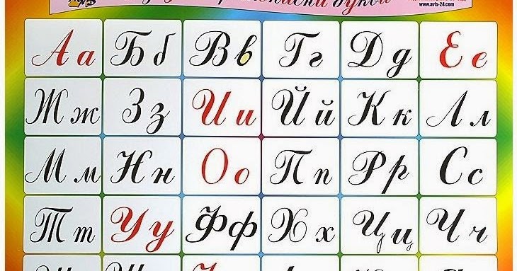 Полезен български: Българската азбука (с ръкописни и печaтни букви)