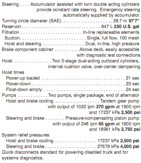 SPECIFICATIONS KOMATSU HAULPAK 930E-4