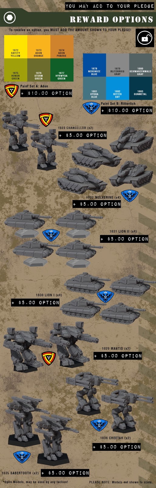 10mm Wargaming: Talon Games CAV: Strike Operations II