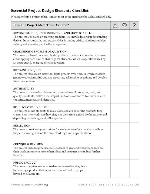 Science resources for teachers: Analysing an Educational Project with ...