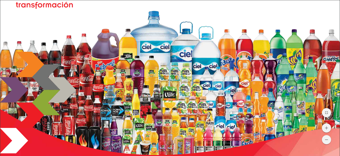 Coca cola: Nuevos productos de Coca cola FEMSA Coca cola: Nuevos productos de Coca cola FEMSA